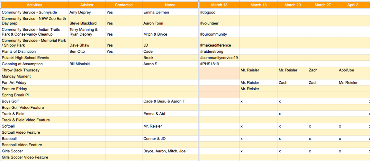 Building a Sustainable Student Social Media Team at Pulaski High School ...