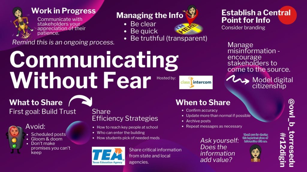 Communicating without Fear | Class Intercom