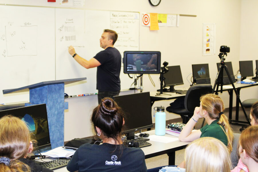 High School Students Raise $80,000 through School Social Media & Video ...