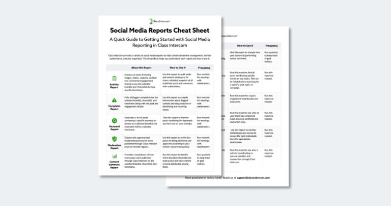 Class Intercom Reports Cheat Sheet | Class Intercom